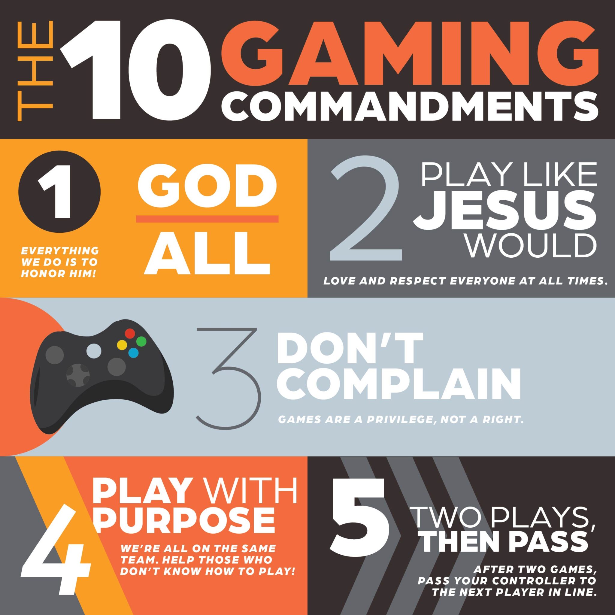 The 10 Gaming Commandments – USMB NextGen