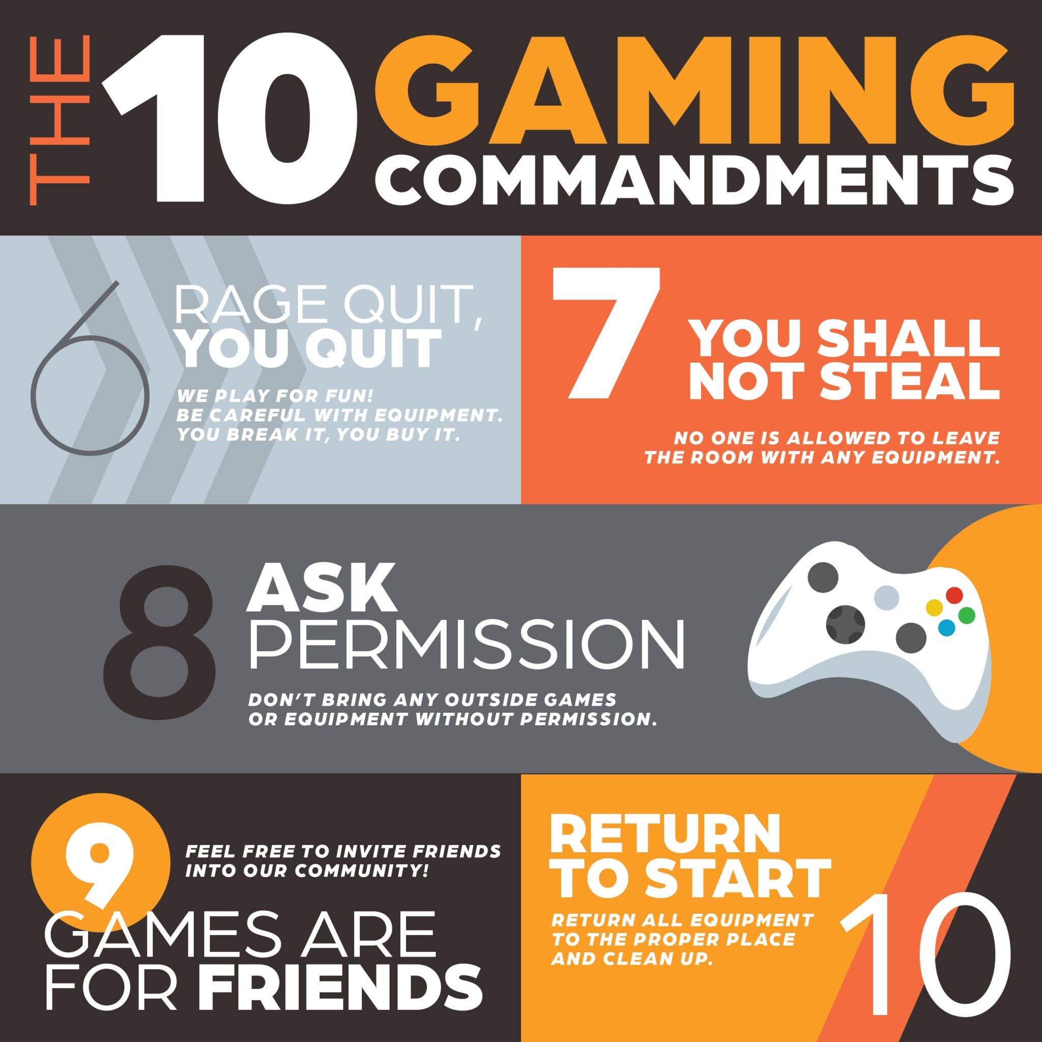 The 10 Gaming Commandments – USMB NextGen